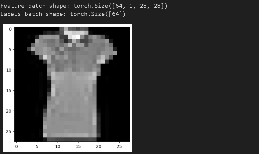 PyTorch Tutorial - 2.Dataset Dataloaders | 공부 연습장